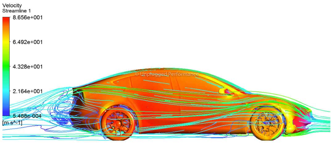 Tesla Model 3 : quelle autonomie réelle en 2026 et où se situe la ...